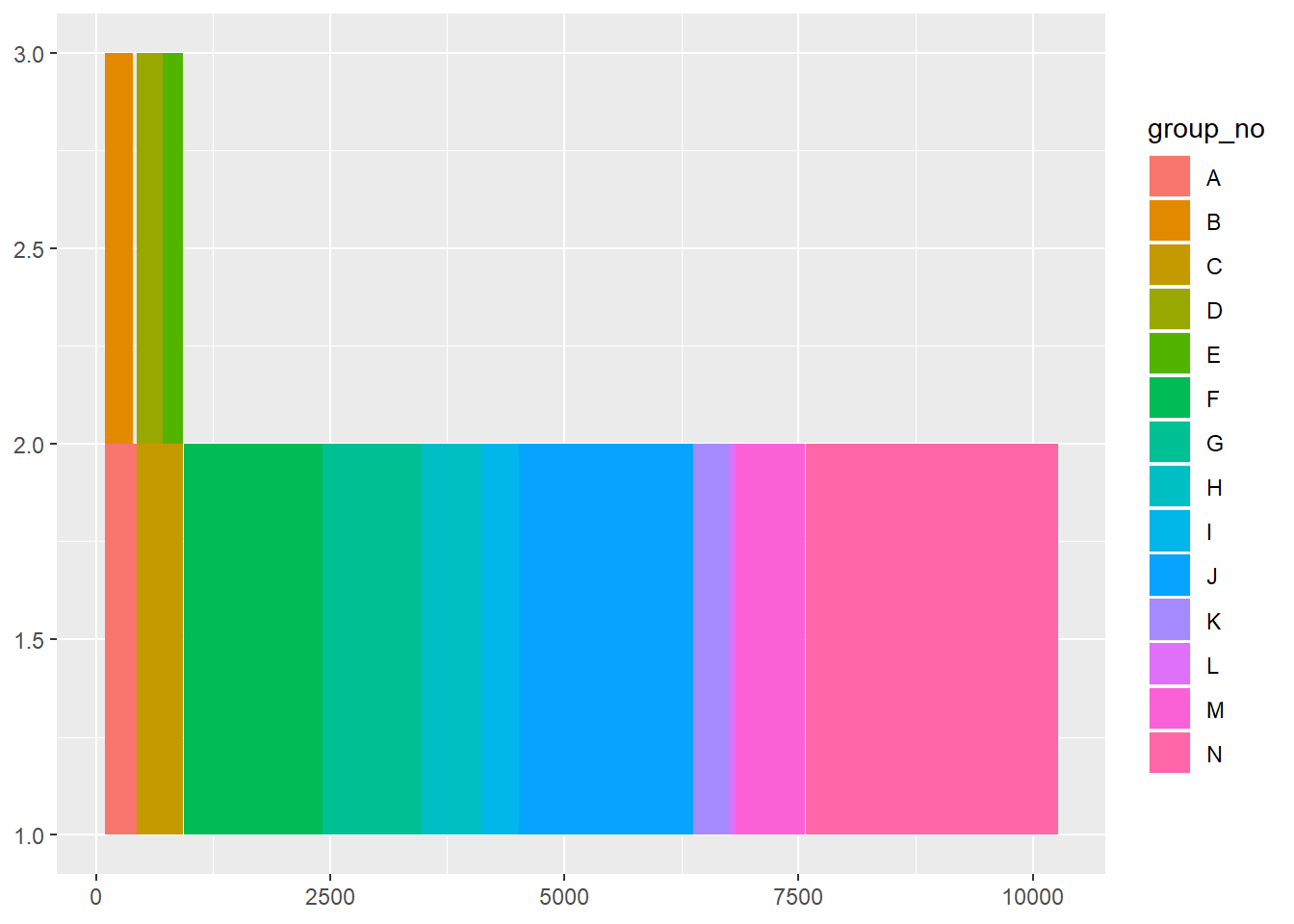 12 Lecture 11 Sequence Analysis In R Ii 2019 Ust 일반강의 R 프로그래밍과 데이터 분석